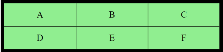 Styling Checkboxes With Css Properties Logrocket Blog 8569