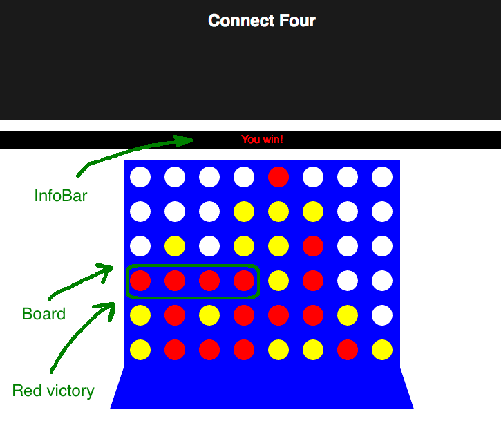 Using Websockets For Two Way Communication In React Apps Logrocket Blog