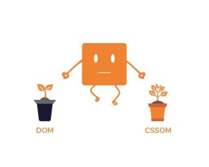 How browser rendering works — behind the scenes - LogRocket Blog