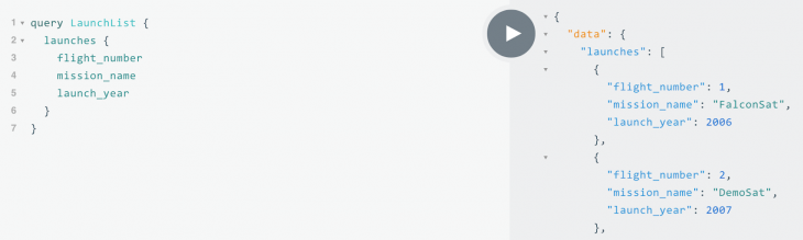 Build A Graphql React App With Typescript Logrocket Blog