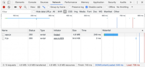 How async components can optimize performance in Vue apps - LogRocket Blog