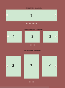 Building a carousel component in React using Hooks - LogRocket Blog