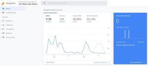 Build a Google Analytics dashboard clone in Node.js - LogRocket Blog