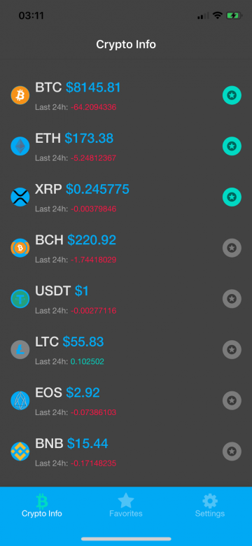 Designing a custom UI using React Native Paper - LogRocket Blog