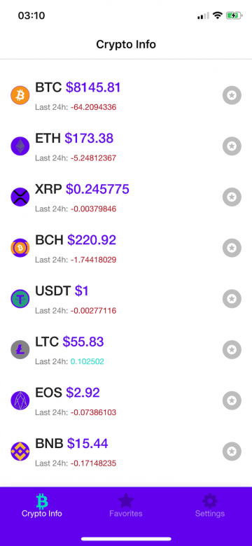 Designing a custom UI using React Native Paper - LogRocket Blog
