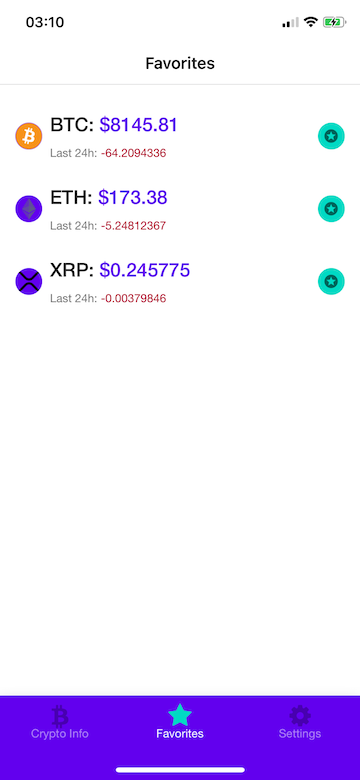 Designing A Custom Ui Using React Native Paper Logrocket Blog