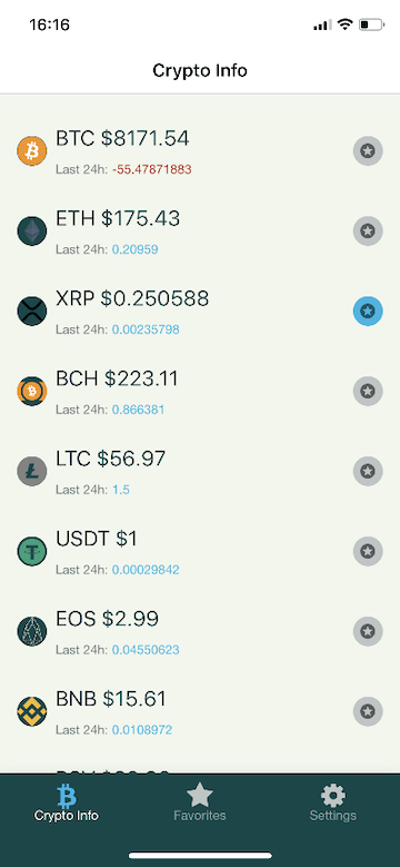 Designing a custom UI using React Native Paper - LogRocket Blog