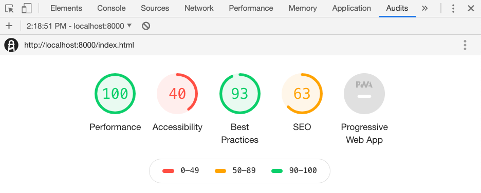 Getting Started With Progressive Web Applications Through Workbox And 6221