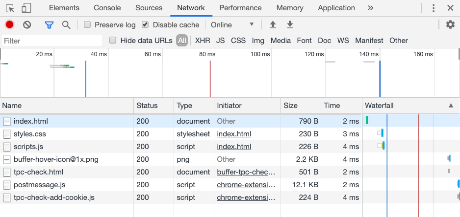 Getting started with progressive web applications through Workbox and service workers ...