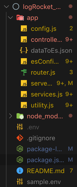 Understanding Elasticsearch query body builder in Node.js - LogRocket Blog