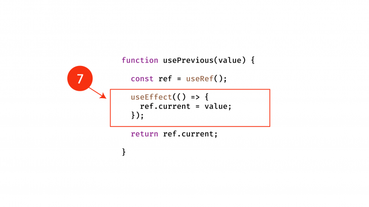 How To Get Previous Props State With React Hooks Logrocket Blog