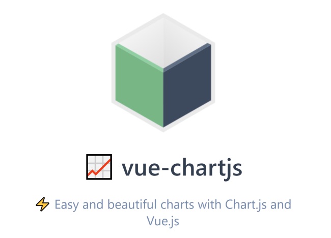 Charting with Vue: A comparison - LogRocket Blog