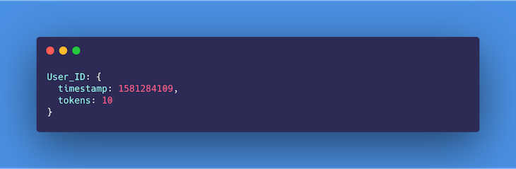 Understanding and implementing rate limiting in Node.js - LogRocket Blog