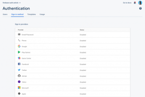 Handling user authentication with Firebase in your React apps ...