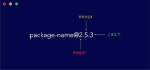 The complete guide to publishing a React package to npm - LogRocket Blog