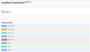 Creating a dynamic application with LoopBack - LogRocket Blog