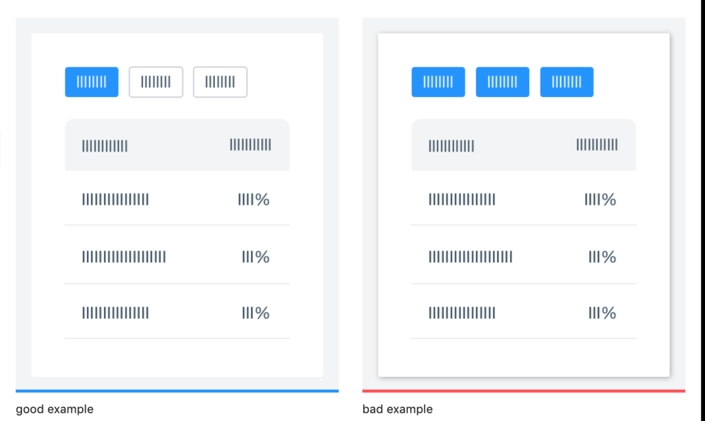 Introduction to Ant Design - LogRocket Blog