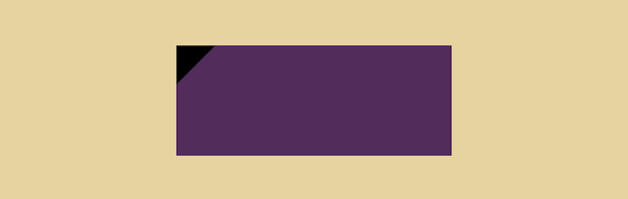 How to create fancy corners with CSS - LogRocket Blog