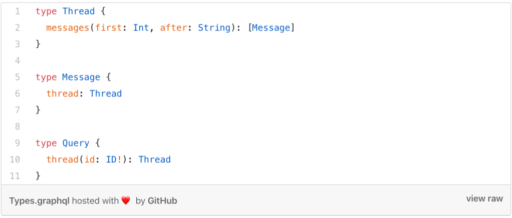 Security And Performance Tips And Tricks For Your Graphql Servers Logrocket Blog