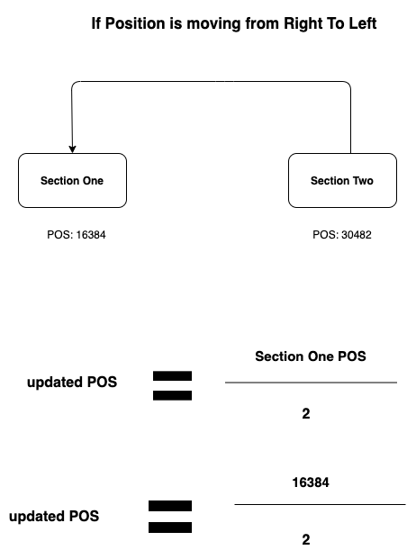 Building a Trello clone with React Hooks and GraphQL - LogRocket Blog