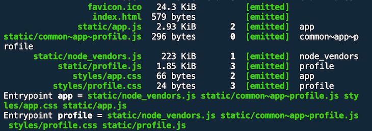An In Depth Guide To Performance Optimization With Webpack Logrocket Blog 7215
