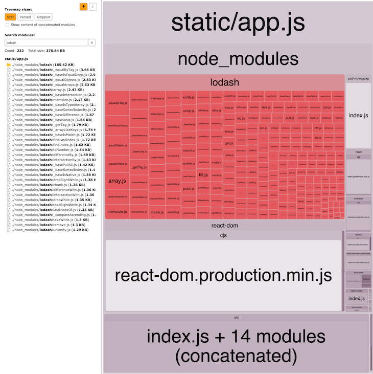 An in-depth guide to performance optimization with webpack - LogRocket Blog