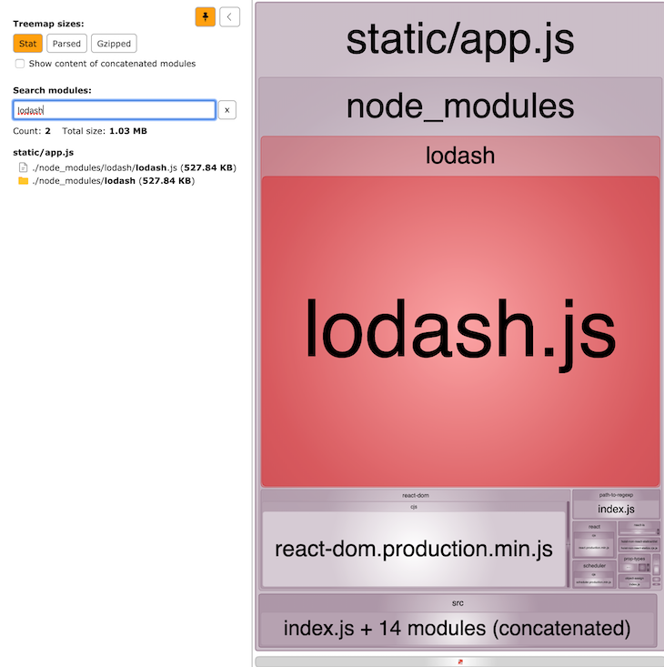 An In Depth Guide To Performance Optimization With Webpack Logrocket Blog 1300