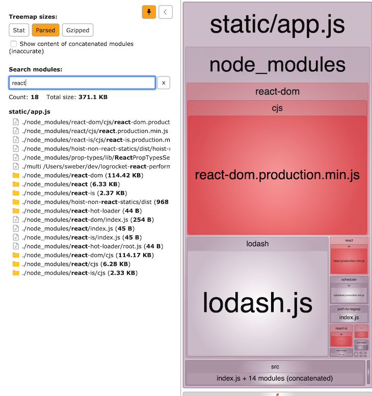 An in-depth guide to performance optimization with webpack - LogRocket Blog