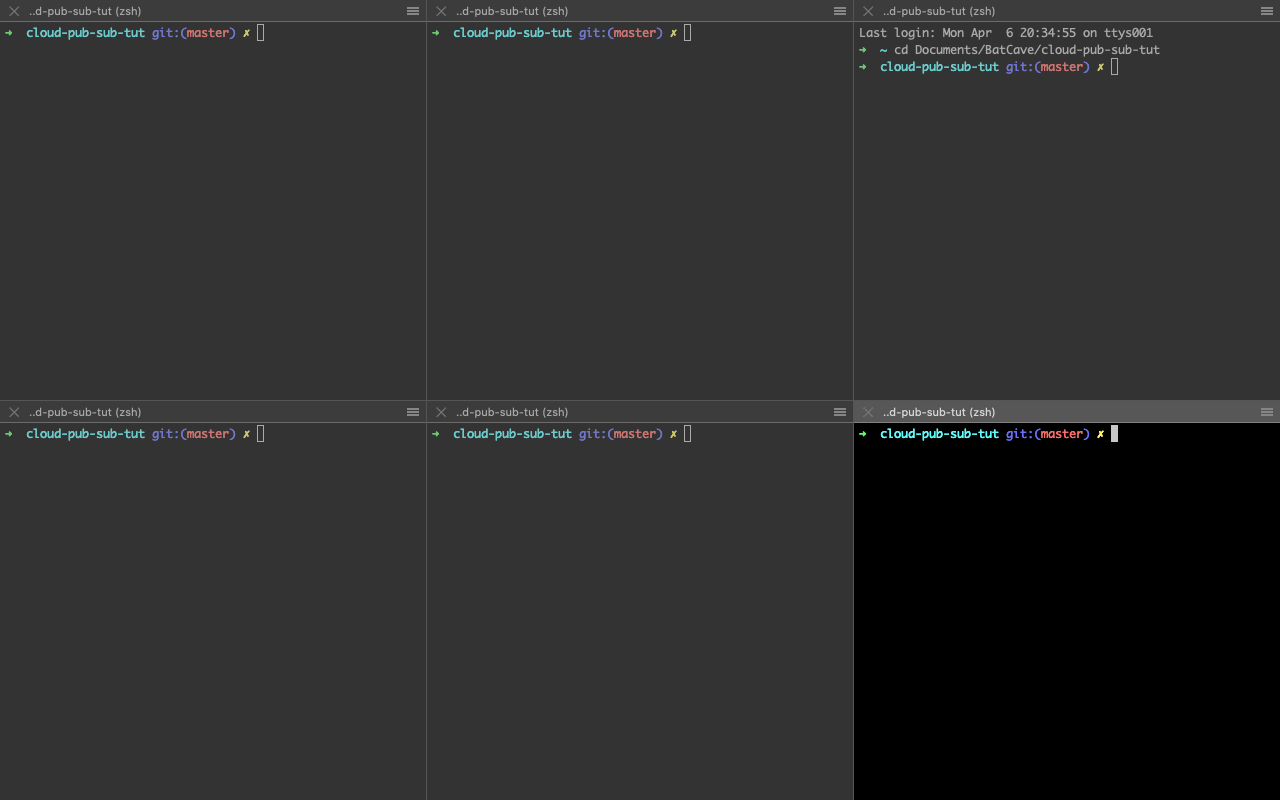 Getting started with Cloud Pub/Sub in Node - LogRocket Blog