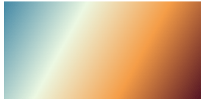 Complex patterns using CSS gradients - LogRocket Blog