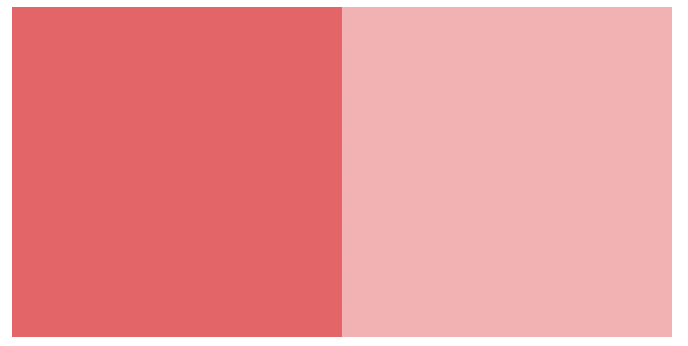 Complex patterns using CSS gradients - LogRocket Blog