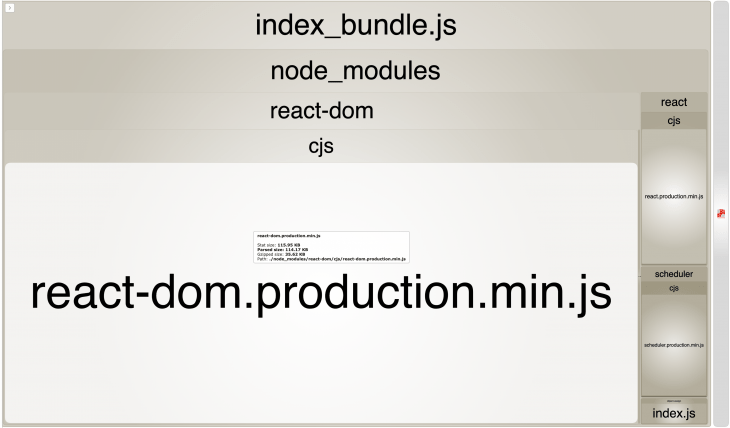 Slimming down your bundle size - LogRocket Blog