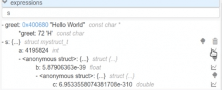 Visual Debugging Using Gdbgui Logrocket Blog