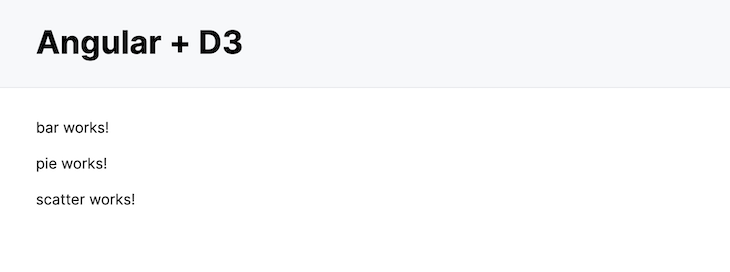 Data visualization in Angular using D3.js - LogRocket Blog