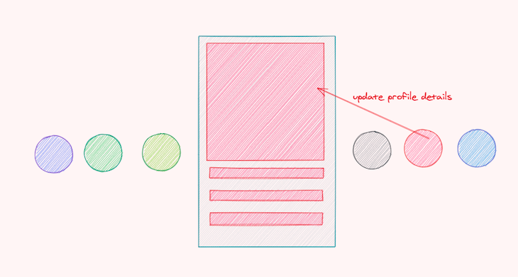 Refactoring A Redux App To Use Recoil Logrocket Blog