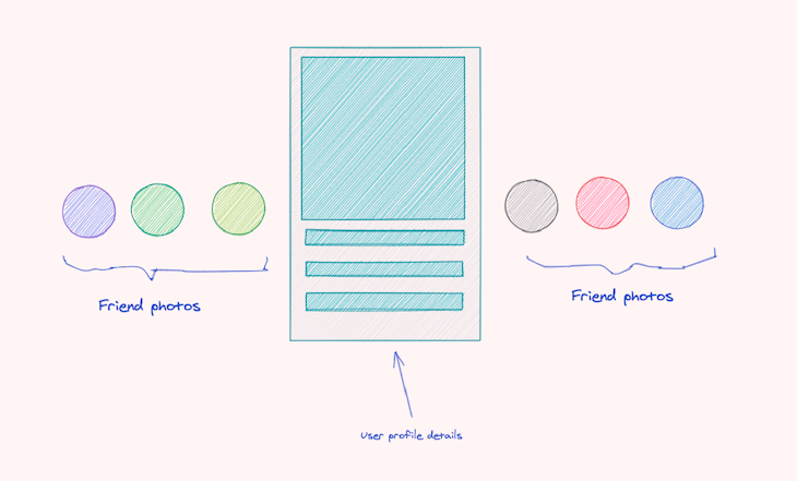 Refactoring A Redux App To Use Recoil Logrocket Blog