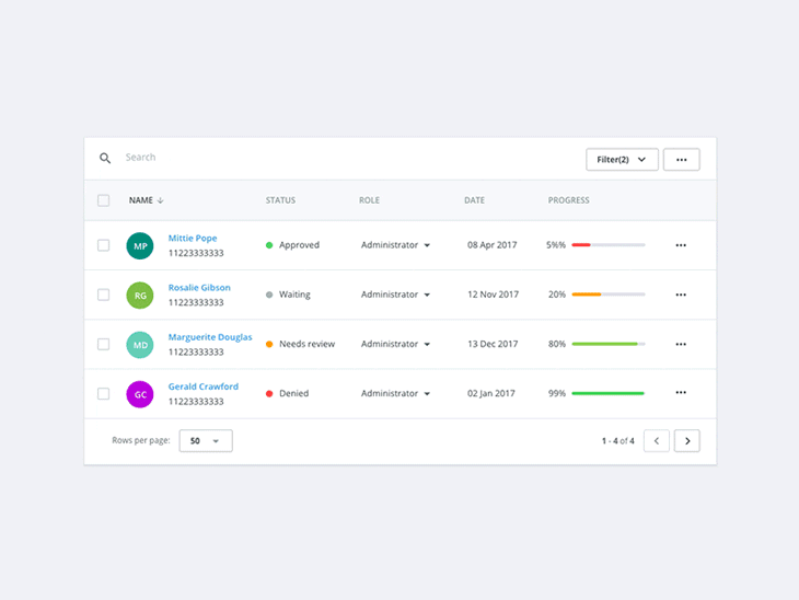React Reference Guide: Render props - LogRocket Blog