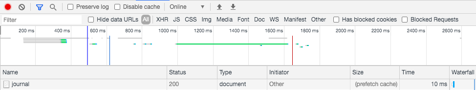 Faster page load times with link prefetching - LogRocket Blog