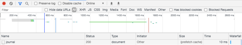 Faster page load times with link prefetching - LogRocket Blog