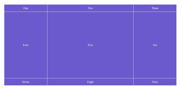 5 new CSS features you can test right now - LogRocket Blog