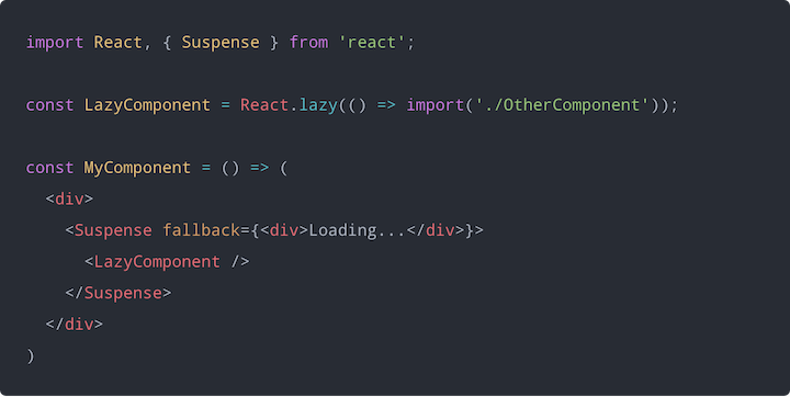 Lazy Loading React Components Logrocket Blog