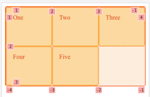 Debug CSS Grid with Chrome DevTools - LogRocket Blog