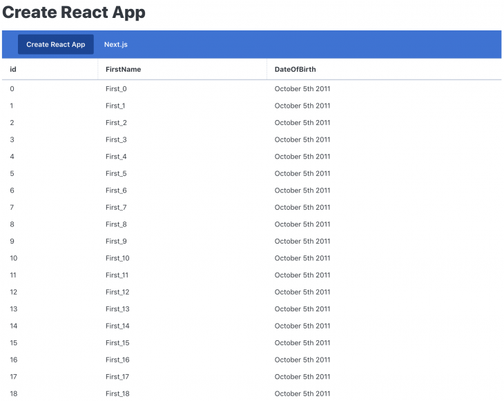 Comparing Create React App Vs Nextjs Performance Differences Logrocket Blog 2357