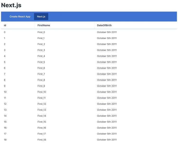 Comparing Create React App vs. Next.js performance differences - LogRocket Blog