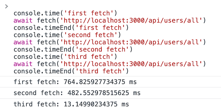 What Is A Proxy And How Does It Work In Nodejs Logrocket Blog