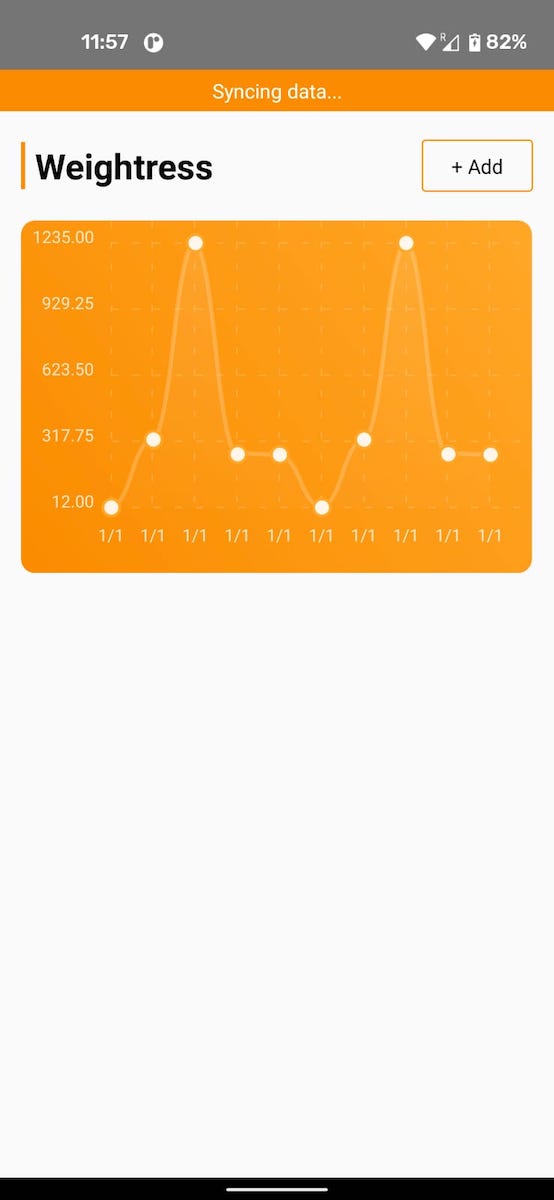 Using Watermelondb For Offline Data Sync Logrocket Blog