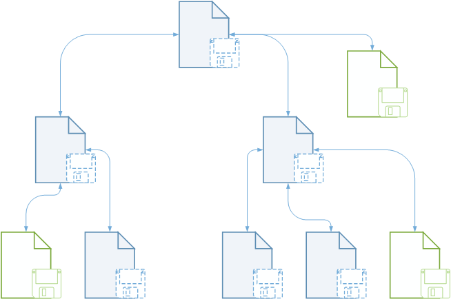 Do you really need Vuex? - LogRocket Blog