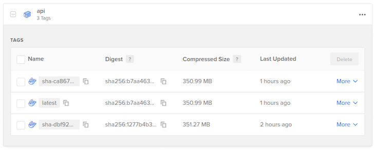 Zero Downtime Deploys With Digitalocean Github And Docker Logrocket