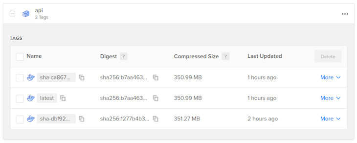 Zero-downtime deploys with DigitalOcean, GitHub, and Docker - LogRocket Blog