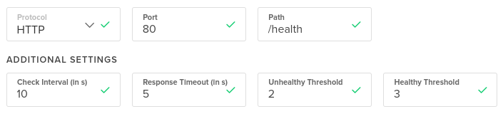 Zero Downtime Deploys With Digitalocean Github And Docker Logrocket